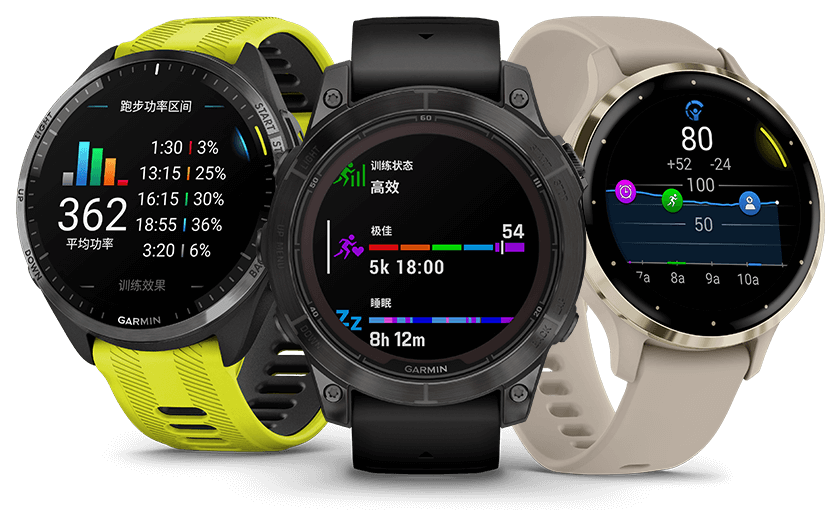 让运动发生 | Beat Yesterday | Garmin 佳明官方网站