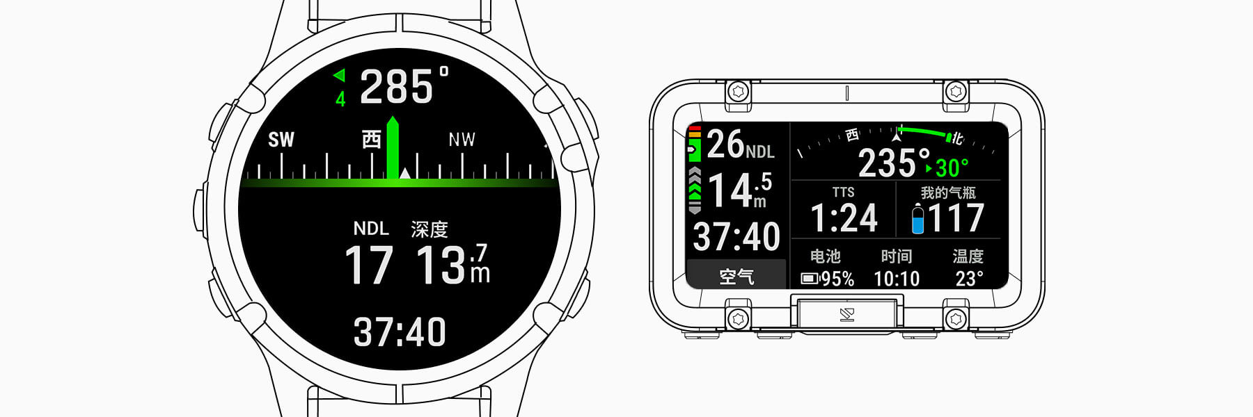 潜水科技 | Garmin 科技 | Garmin 佳明官方网站